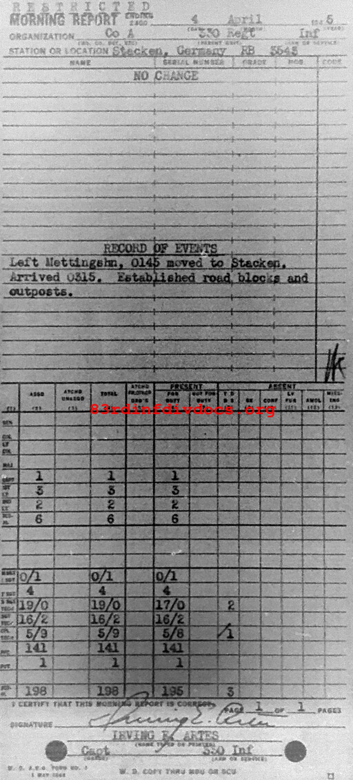 Morning report A/330 for April 4, 1945