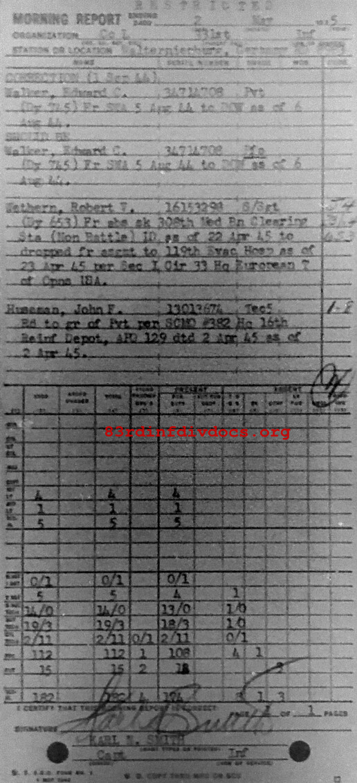 Records for Edward C Walker (34714708)