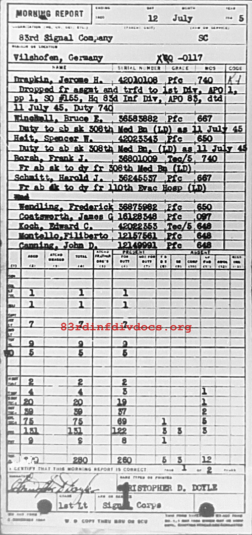 Records for Bruce Edward Winchell (36583882)